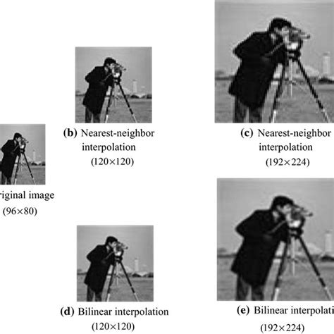 Quantum Image Scaling Up Circuit Based On Bilinear Interpolation