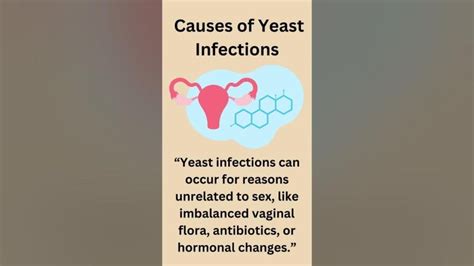Aica Health On Linkedin Can You Get A Yeast Infection After Sexmp4