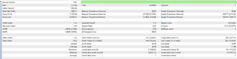 Macd Expert Advisor Mt5 Buy Trading Robot Expert Advisor For