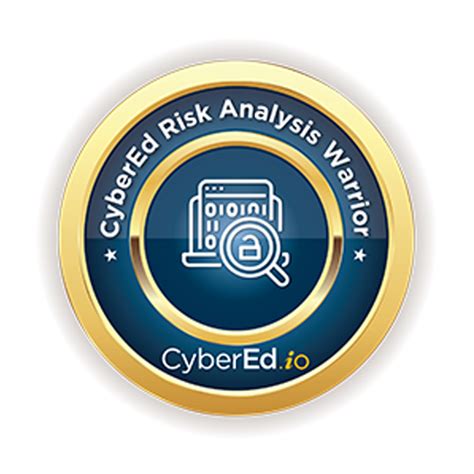Cybered Risk Analyst Warrior Credly