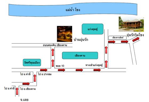 อุ่นรักริมโขงรีสอร์ท ที่พัก โรงแรม รีสอร์ท จังหวัดเลย