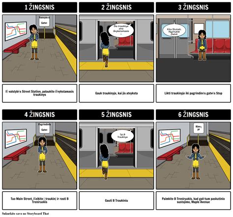 Kaip Lentos Visuomeninio Transporto Storyboard