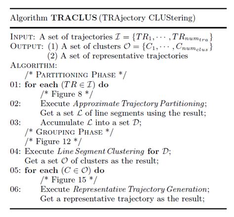 轨迹聚类一：分段及归组框架trajectory Clusteringa Partition And Group Framework