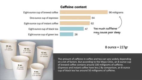 Coffee Vs Tea Benefit Pptx Diabetes Diseases And Conditions