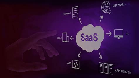 Escalando Aplicações Saas Usando Arquitetura Com Zero Compartilhamento