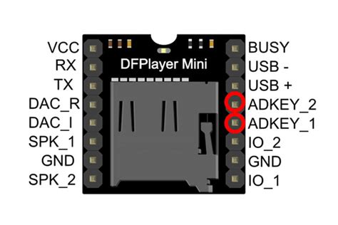 Playing Specific Audio Files From Dfplayer Mini Without Serial