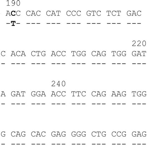 Alignment Of The Exon 4 Sequence Of The Novel Hla‐c03613 Allele With