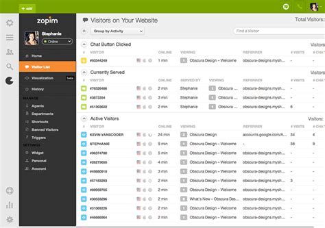 Zendesk Zendesk Chat