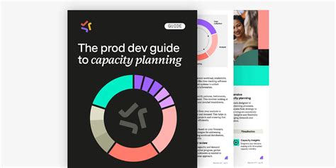The Prod Dev Guide To Capacity Planning Tempo
