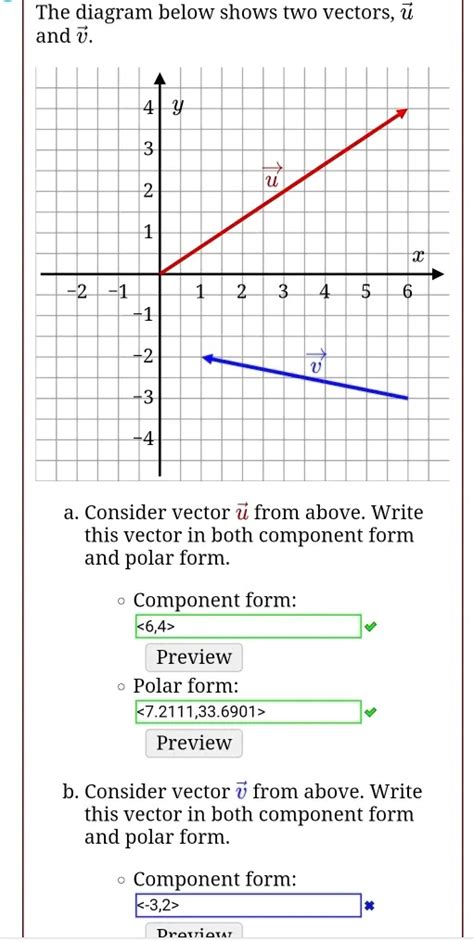 Solved The Diagram Below Shows Two Vectors U And V A Consider Vector U From Above Write