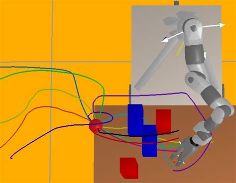 18 A Visualization Of Different Motion Initializations In Space Y
