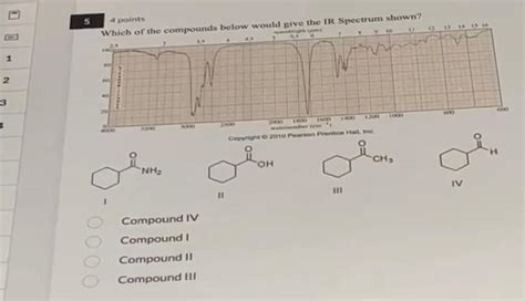 Solved 4 Points Compound II Compound III Chegg