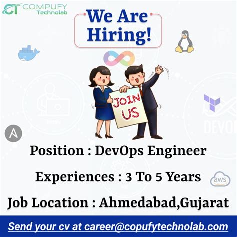 Compufy Technolab On Linkedin Hiring Devops Devopsdays Devopsengineer Requirements Jobs