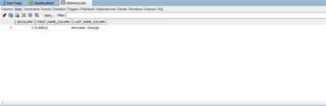 Hibernate Orm With Java Example Shdhumale