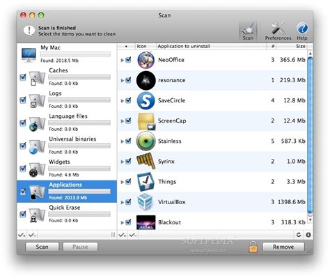 Keep Your Mac Clean Healthy And Fast