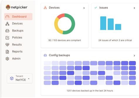 Netpicker Test Your Network Design Compliance And Security