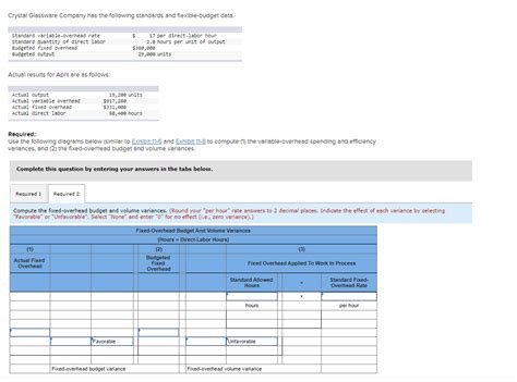 Solved Crystal Glassware Company Has The Following Standards Chegg