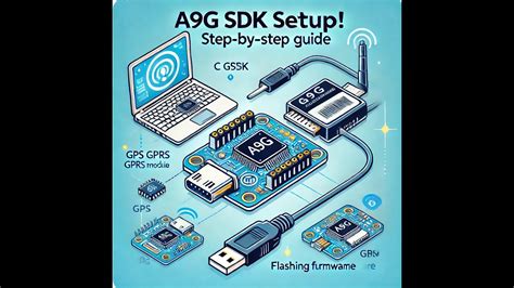 How To Install C SDK For A9G GPS GPRS Module Complete Step By Step