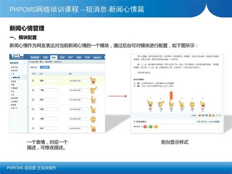 Ppt Phpcms 使用指南及二次开发向导 短消息、新闻心情篇 Powerpoint Presentation Id4820003