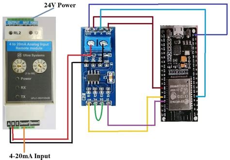 Esp32 Modbus — коллекция фото и изображений по теме ДзенРус