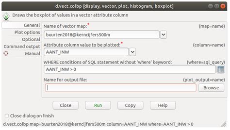 Ecodiv Boxplot Of Vector Attribute Data