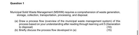 Solved Municipal Solid Waste Management MSWM Requires A Chegg