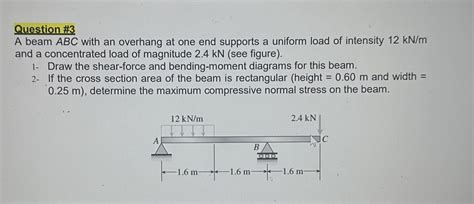 Solved A Beam ABC With An Overhang At One End Supports A Chegg