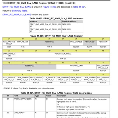 Tda Vm Csi Register Value Of Input Stream Data Processors Forum