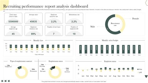 Top 10 Analysis Report Templates With Examples And Samples