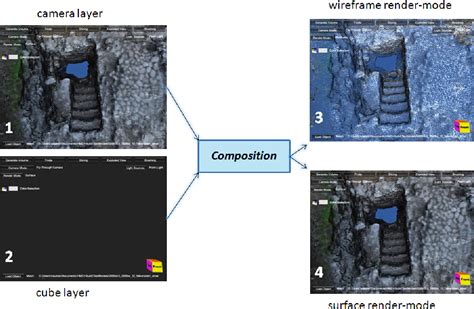 Figure 327 From Visualizing Archaeological Excavations Based On