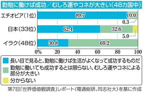 あなたはどう思う？ 「親ガチャ」を嘆かれたら①【賛否万論】｜あなたの静岡新聞