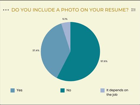 Frg Technology Consulting On Linkedin Cv Techjobs Careersadvice