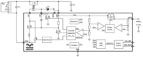 Block Diagram Of Matrix Mercury [13] Download Scientific Diagram