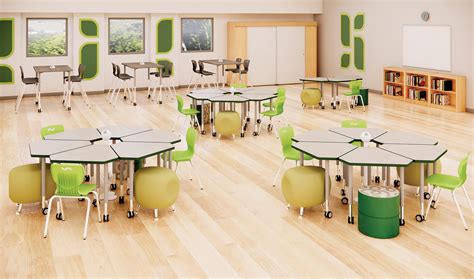 Breaking The Mold When Classrooms Become As Dynamic As Their Students