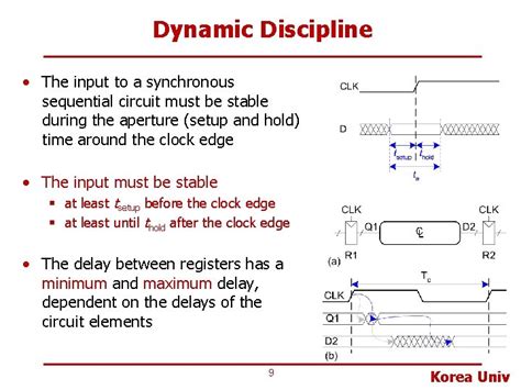 Comp 211 Computer Logic Design Lecture 4 Sequential