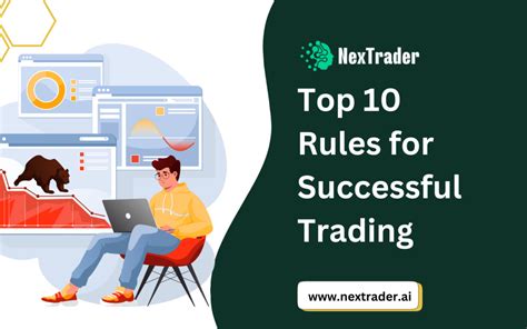 Top 10 Rules For Successful Trading Nextraderai