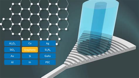 lumerical fdtd material properties cadfem aic marketplace