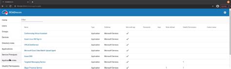 Authenticated Information Gathering Automated Azure Active Directory