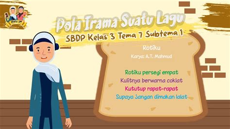 Pola Irama Sebuah Lagu Sbdp Tema Subtema Youtube
