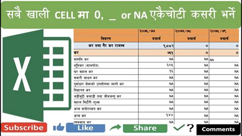 Ms Excel Tutorial Part Six Excel Sheet को सबै खाली Cell मा 0 Or Na एकैचोटी कसरी भर्ने Youtube