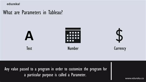 What Are Parameters In Tableau Tableau Tutorial Edureka Pdf