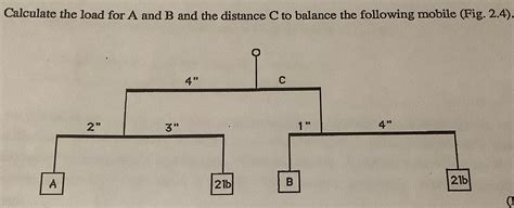 Solved Calculate The Load For A And B And The Distance C Chegg Com