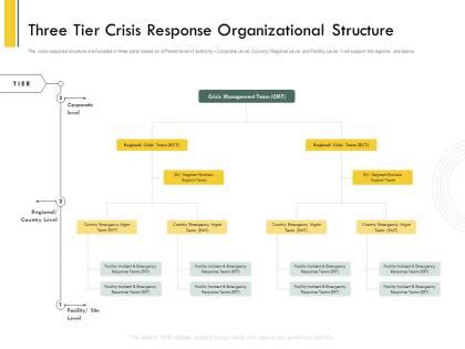 Folder Structure Slide Team