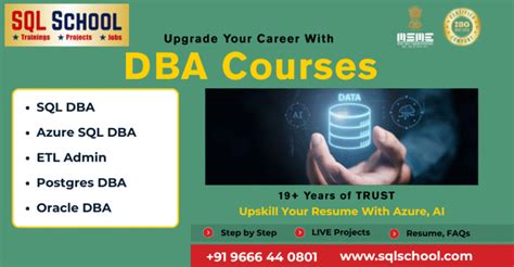 Master Dba Courses Sql Azure Oracle And Postgresql Admin