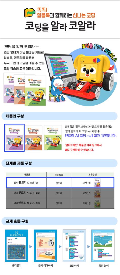 R La 엔트리α1 교재 알라 로보티즈