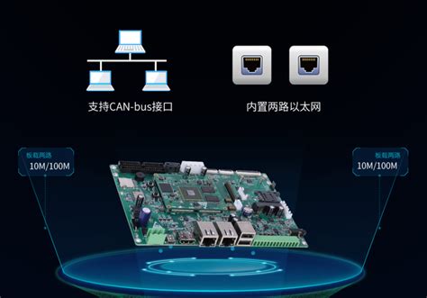 千兆网IoT开放式网关 arm工业核心板 武汉万象奥科电子有限公司