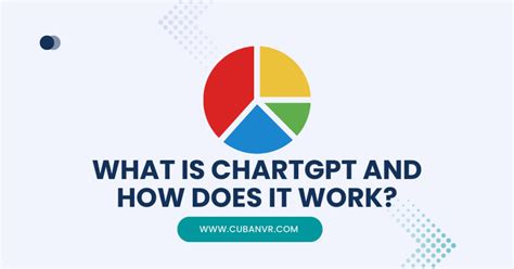 What Is Chartgpt And How Does It Work Cuban Vr
