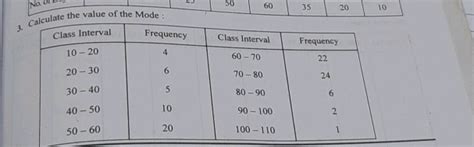 3 Calculate The Value Of The Mode Class Studyx