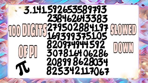100 Pi Digits