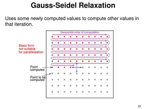 Ppt Numerical Algorithms • Parallelizing Matrix Multiplication • Solving A System Of Linear